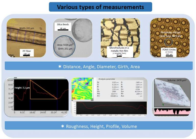 Digital microscopy - IS2M
